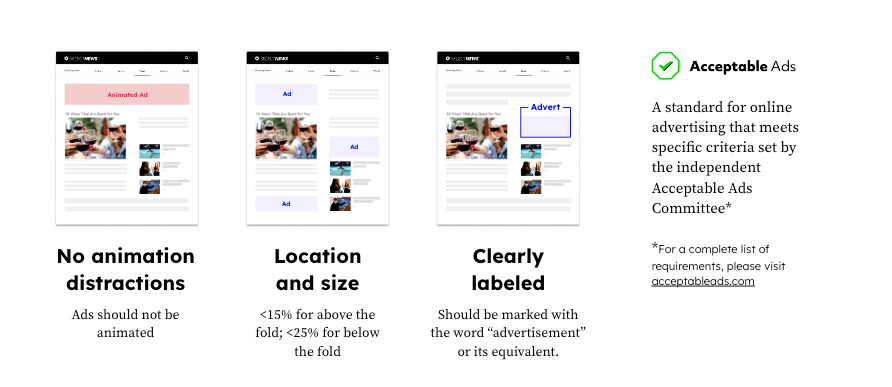 Unlocking creative possibilities in online advertising through ad filtering